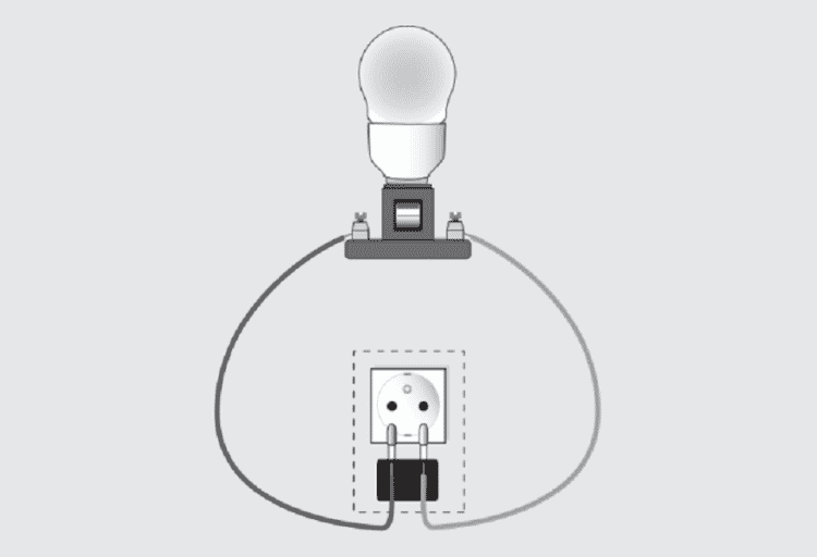 Basic Principles of Connectors