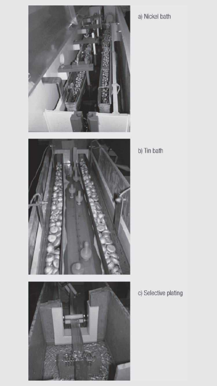 Reel-to-Reel Strip Plating