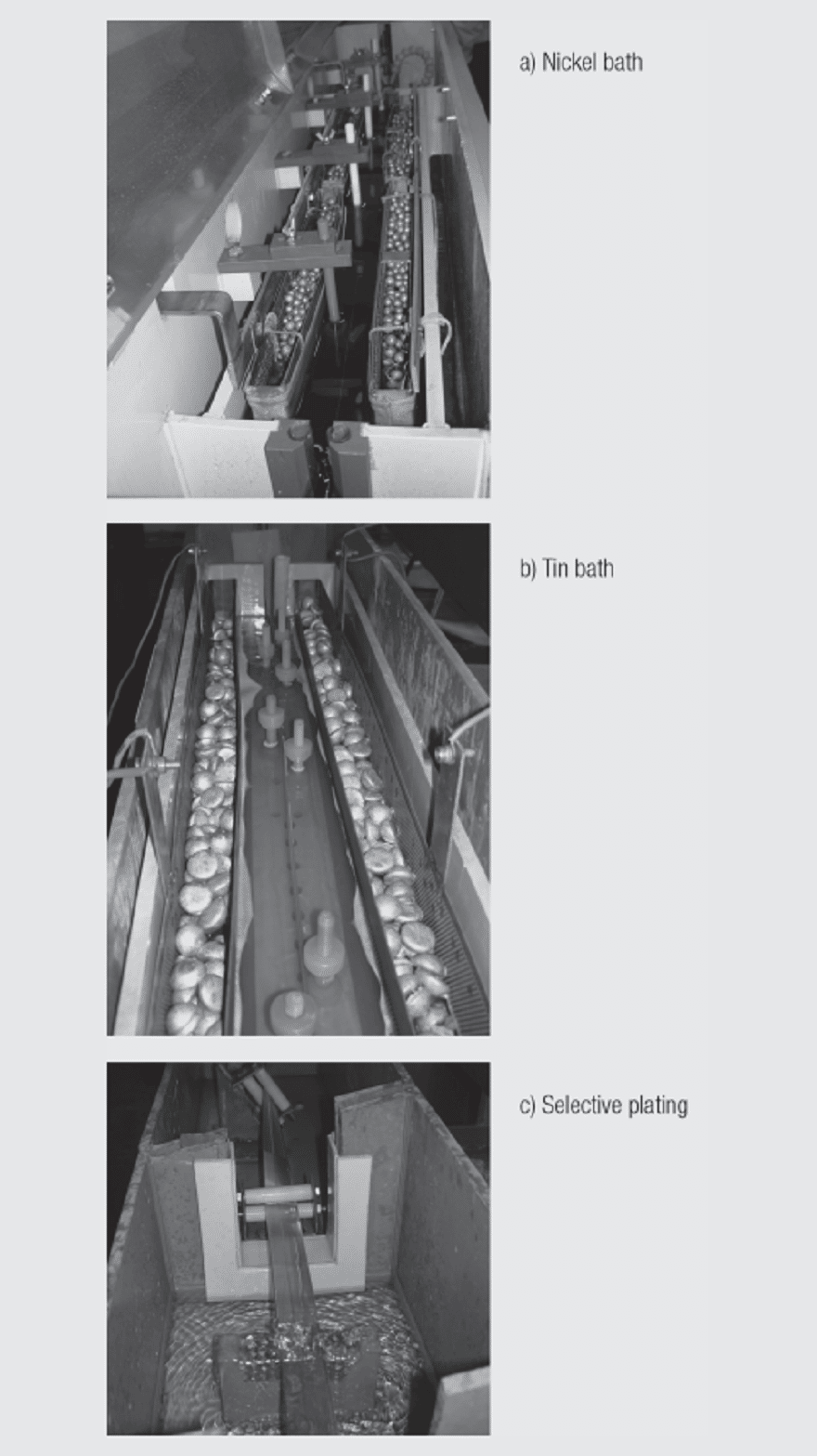 Reel-to-Reel Strip Plating