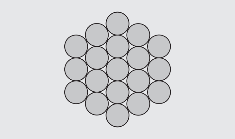 Permanent Connections to Wire and Cable