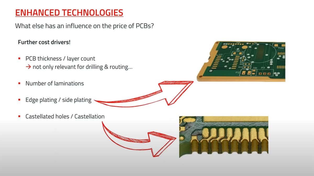 How PCB Layout Influence the Costs in PCB Manufacturing?