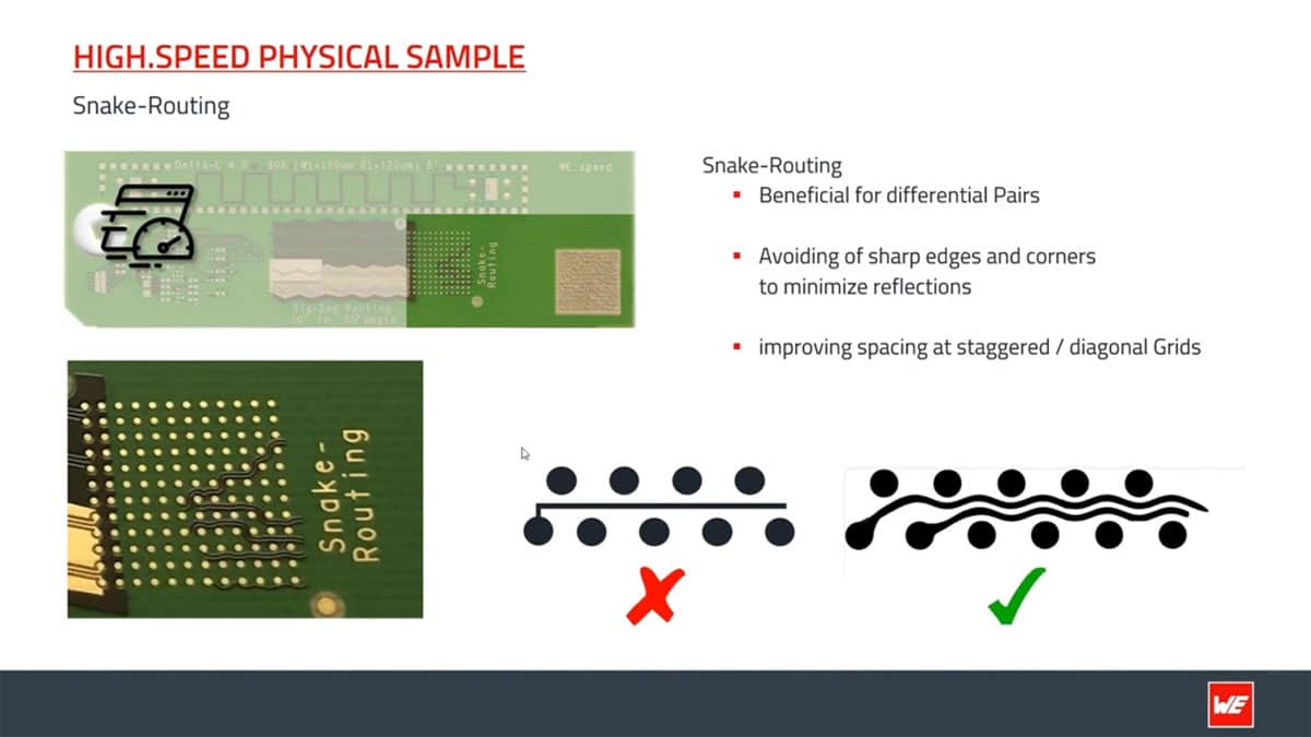High Speed PCB; Würth Elektronik Webinar