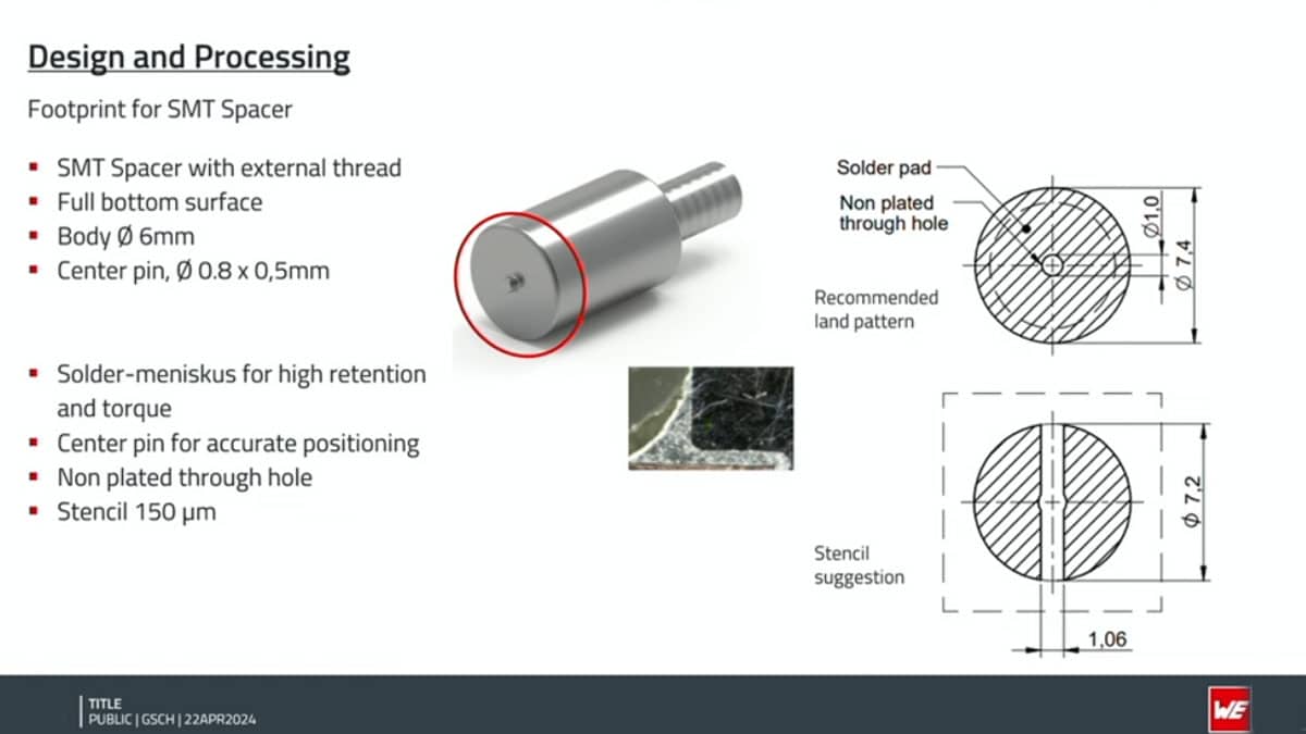 Smarter Designs with SMT SPACER